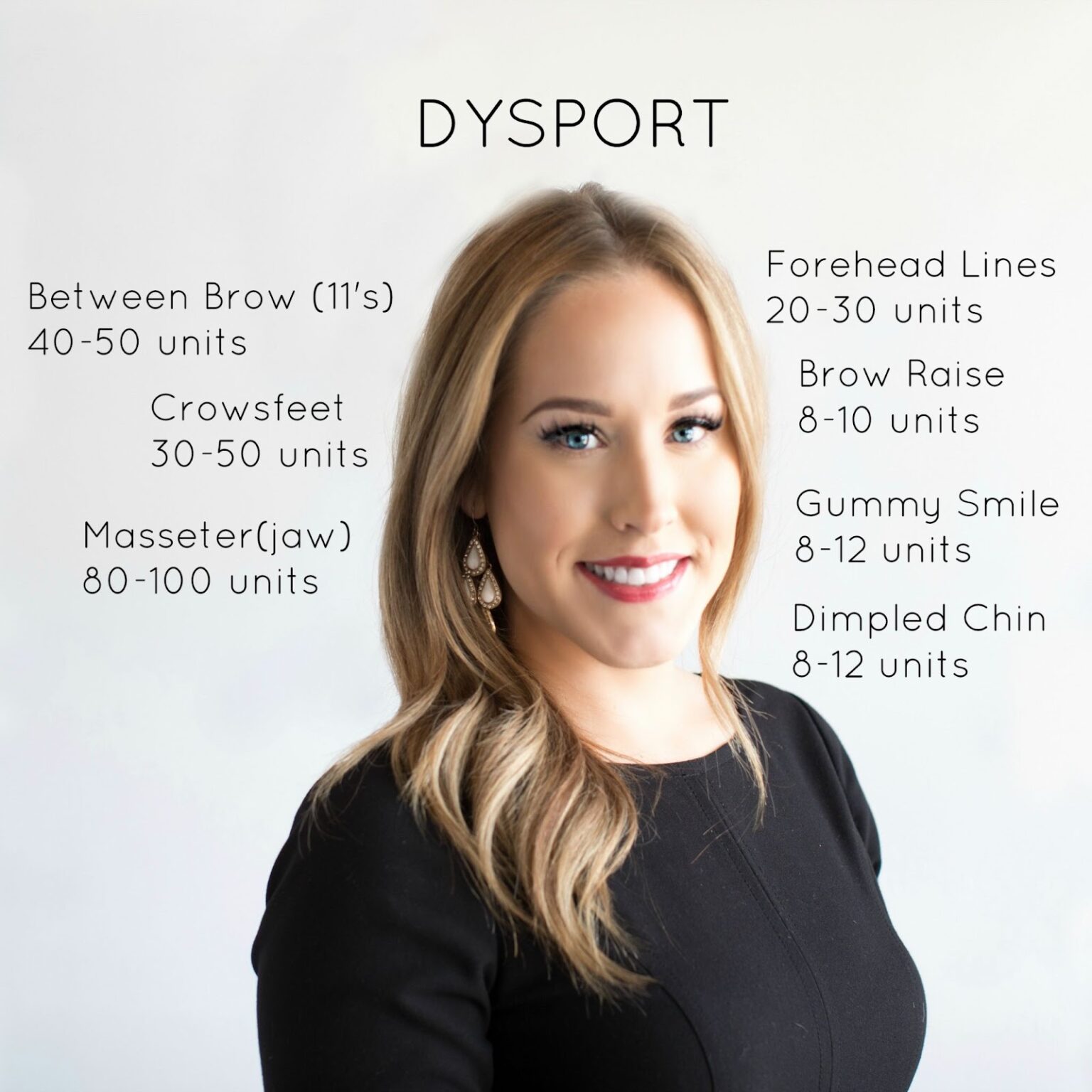 Getting Rid of Wrinkles: Botox vs. Dysport - Colair Beauty Lounge & Med Spa