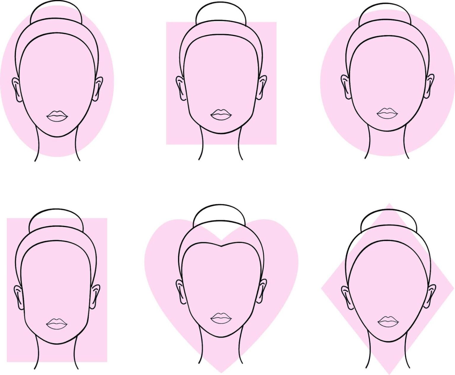 Lip Injection Shapes for Your Face: Which Filler Techniques Flatter You?