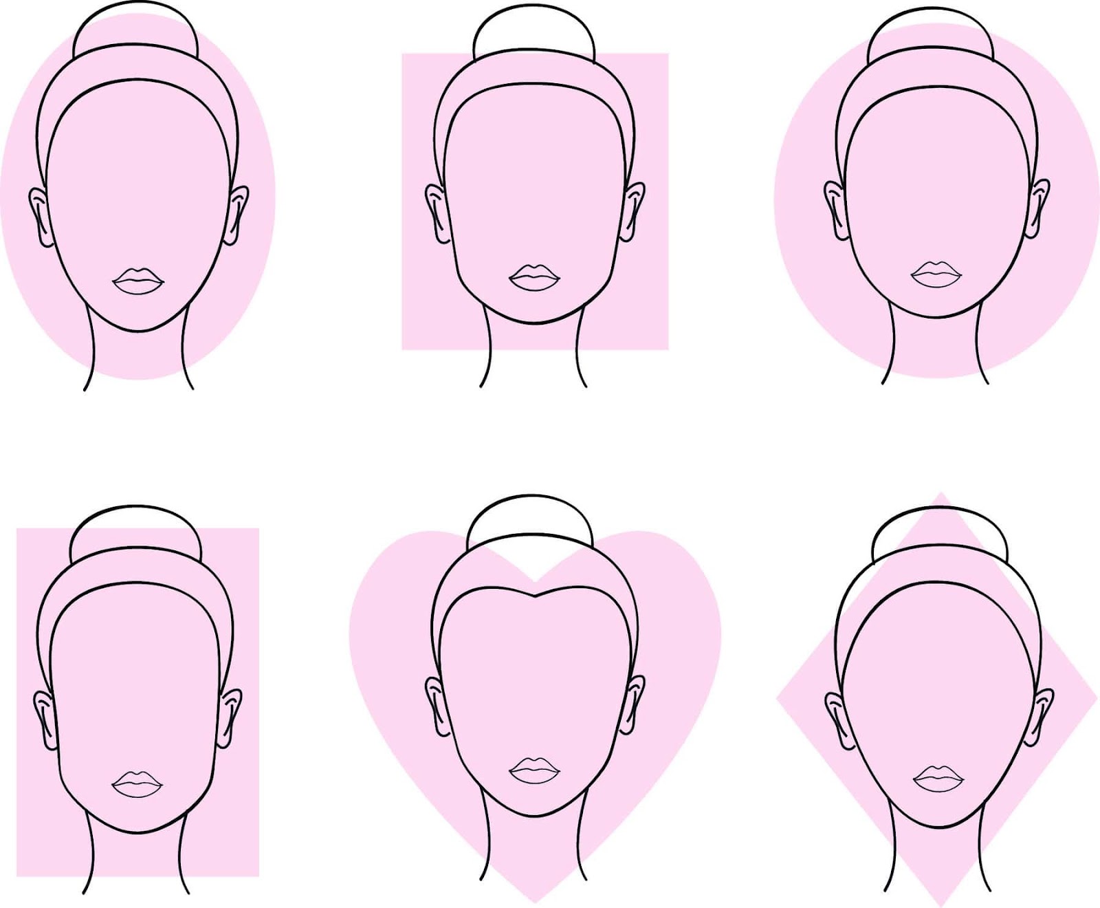 Lip Injection Shapes for Your Face: Which Filler Techniques Flatter You?